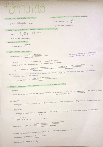 Formulas-Economia-Espanola-Practicas-1-6.pdf