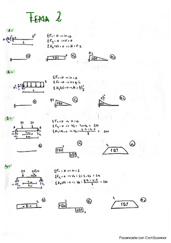 Ejercicios-T2-y-T3-ResMat.pdf