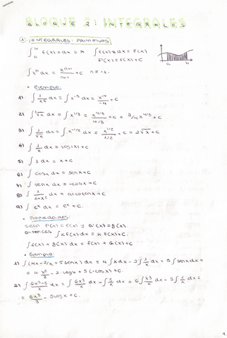 Bloque-2-integrales.pdf