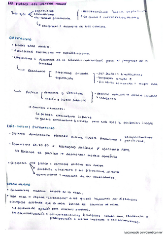 esquema-introduccion.pdf