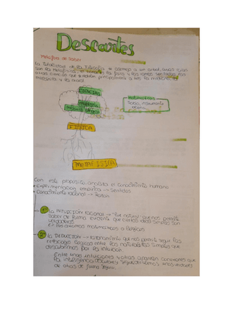 Apuntes-Descartes.-Historia-de-la-filosofia.-2bach.pdf