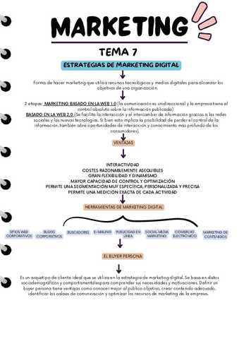 ESQUEMA-TEMA-7-MARKETING.pdf