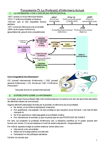Fonaments-1r-sem-historia.pdf