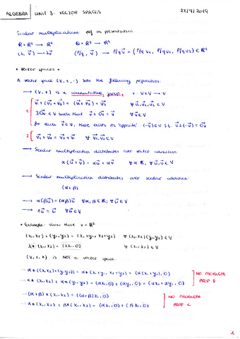 algebra_unit3_theory.pdf