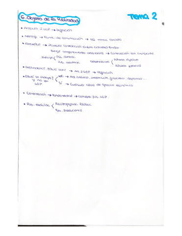 Esquema-Preguntas-Tema-2.pdf