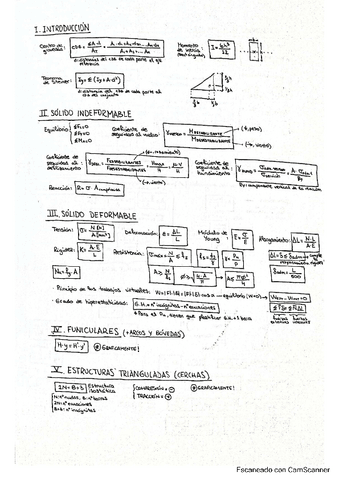 Formulario-clave.pdf
