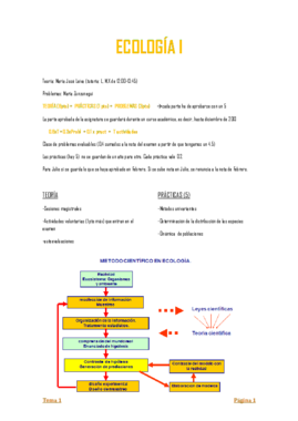Eco Tema 1.pdf