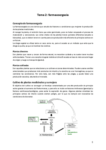 Tema-2-Farmacoergasia.pdf