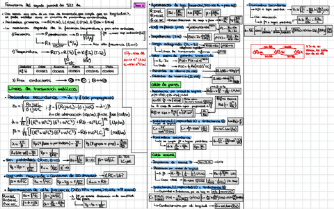 FORMULARIO-SEGUNDO-PARCIAL.pdf