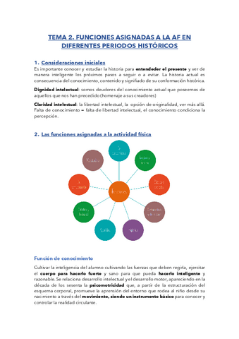 TEMA-2.-FUNCIONES-AF.pdf