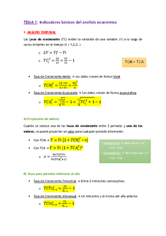 IAE-Formulario-examen-final.pdf