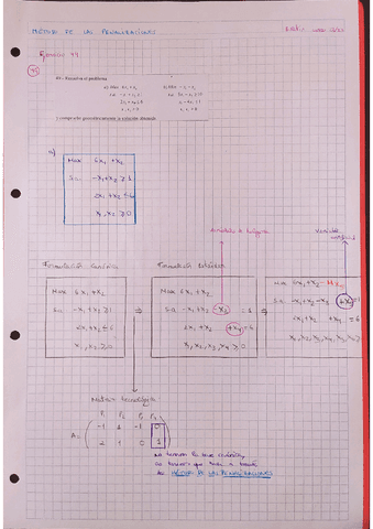 Ejercicios-propuestos-T6-resueltos-Metodo-penalizaciones.pdf