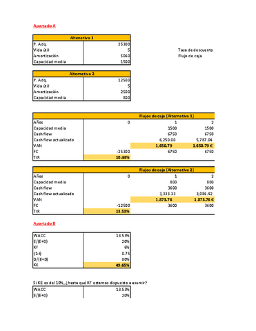 Tarea-6-Planificacion.pdf