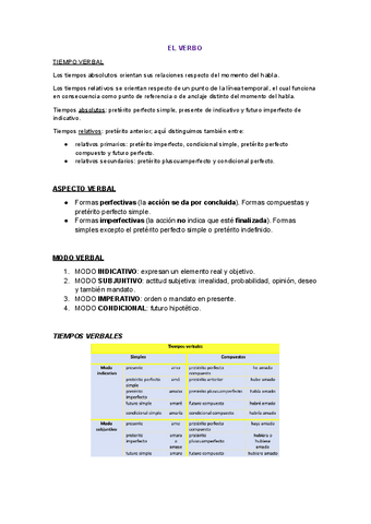 TEMA-4-MORFOLOGIA-Clasificacion-del-verbo-examen-SINTAXIS.pdf