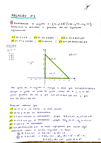 EJERCICIOS-RELACION-RESUELTOS.pdf