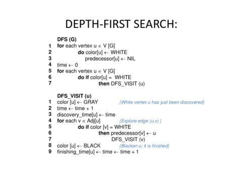 DFS_Algorithm_2013_08_24.pdf