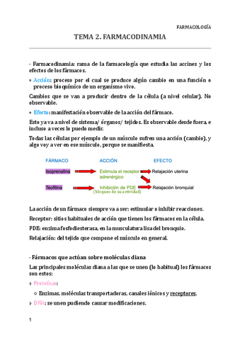 FARMA-T2.pdf