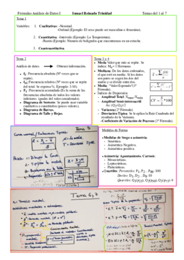 Formulario Ismael del tema 1 al 7.pdf