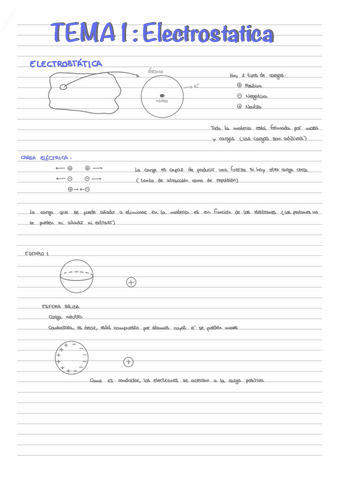 TEMA-1-Electrostatica-y-TEMA-2-Conductores-dielectricos-y-circuitos.pdf