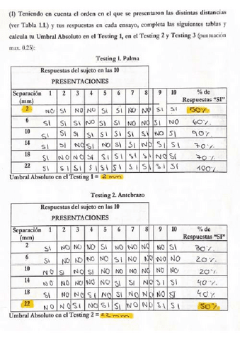PRACTICA-1-INFORME-SENSIBILIDAD-Y-UMBRAL-ABSOLUTO.pdf