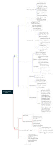 ESQUEMA-DEL-TEMA-3-Y-4.pdf