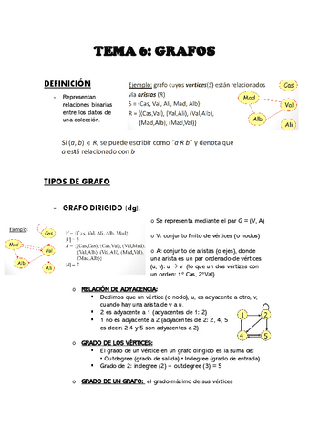 TEMA-6-EXPLICACION.pdf