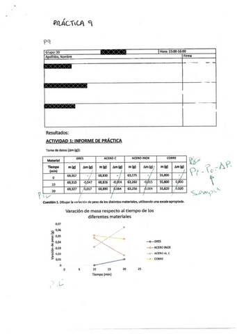 PRACTICA-9-CORREGIDA.pdf