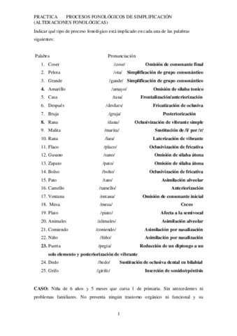 PRACTICA-2-PROCESOS-FONOLOGICOS.pdf