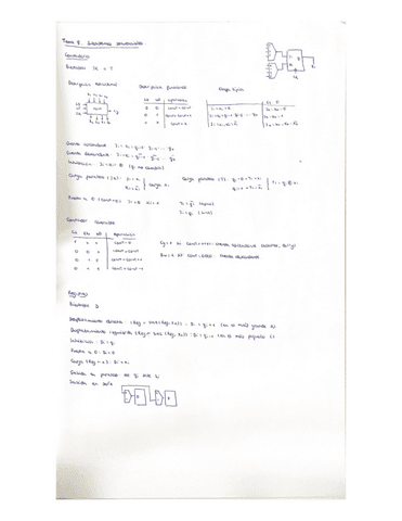 Tema-8.-Subsistemas-secuenciales.pdf