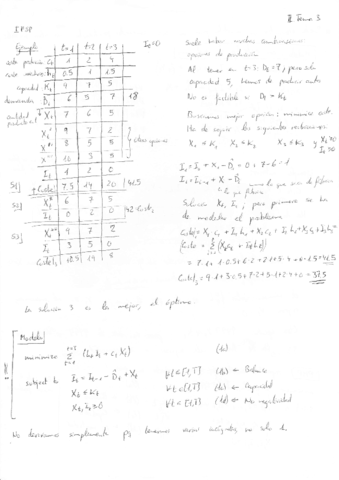 Tema 3 Ejercicios resueltos Bloque II IFSP.pdf