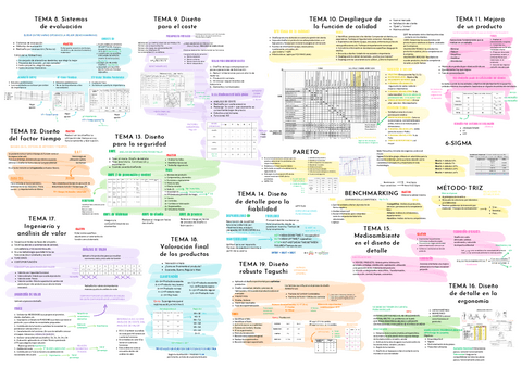 MAPA-CONCEPTUAL-TEMAS-8-19.pdf