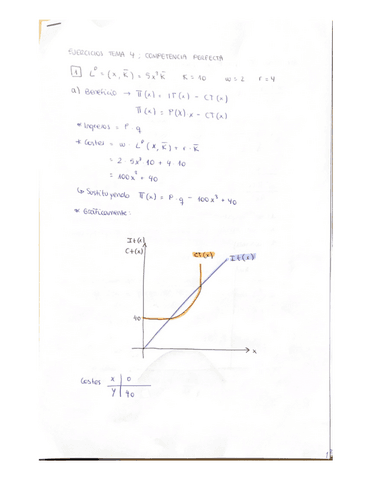 EJERCICIOS TEMA 4 MICRO.pdf