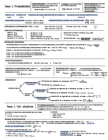 formulario segundo parcial.pdf