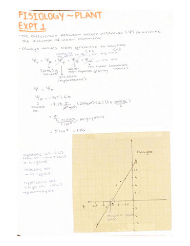 Plant-physiology-lab.pdf