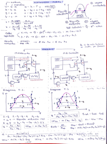 formulario-bloque-2.pdf