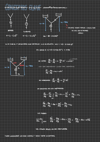 Esquema-Inst--Ejercicios-Examen.pdf