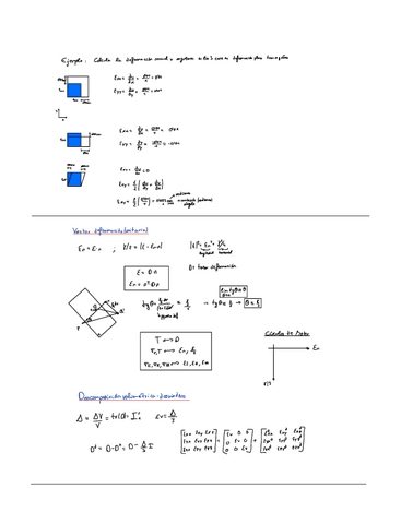 Estado-de-deformaciones..pdf