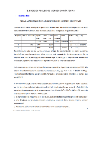 EJERCICIOS-RESUELTOS-MICRO-T3.pdf