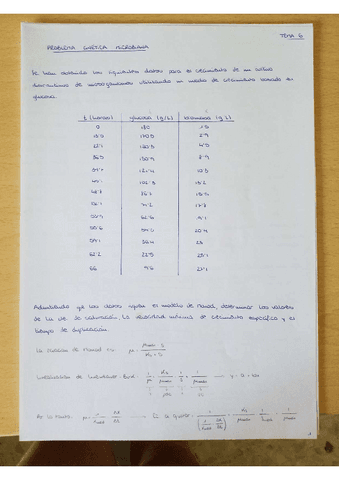Problema-cinetica-microbiana-Tema-6-Reactores.pdf