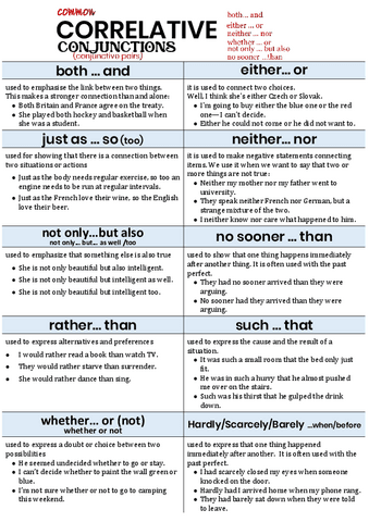 CORRELATIVE-CONJUNCTIONS.pdf