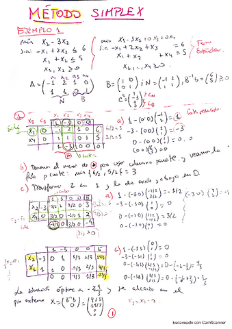 Explicacion-SIMPLEX.pdf