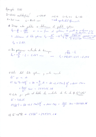 Ejercicios resueltos Tema 4 Bloque II IFSP.pdf