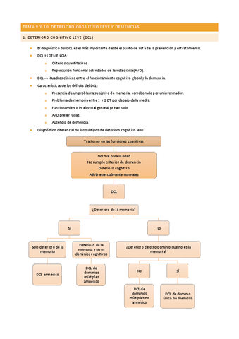 Tema-9-10-Carmen-Cuenca.pdf