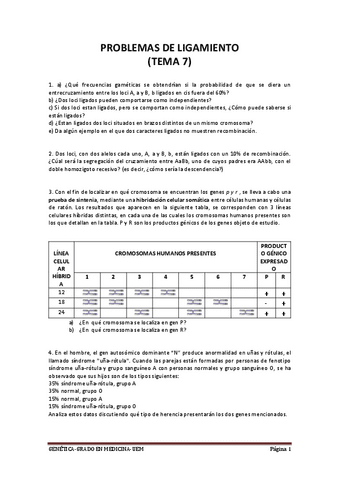 T7-PROBLEMAS-LIGAMIENTO-RESUELTOS.pdf