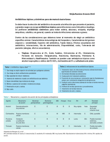 Dermatosis-Bacterianas-Antibioticos-Topicos-y-Sistemicos.pdf