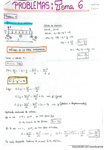 PROBLEMAS-TEMA-6-Erm.pdf