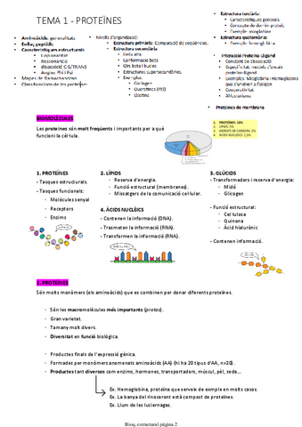 Tema-1-Proteines.pdf