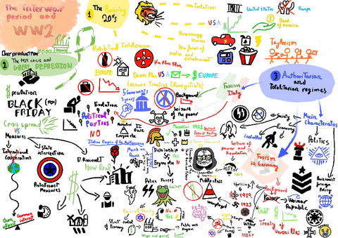 Visual-thinking-imperialism-and-the-WW2.pdf
