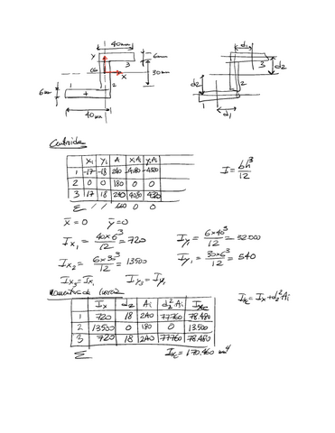 ERM-Tema4-Propiedades-de-las-secciones-Ejercicios-1.pdf