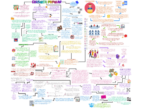 CONSULTA-POPULAR.pdf